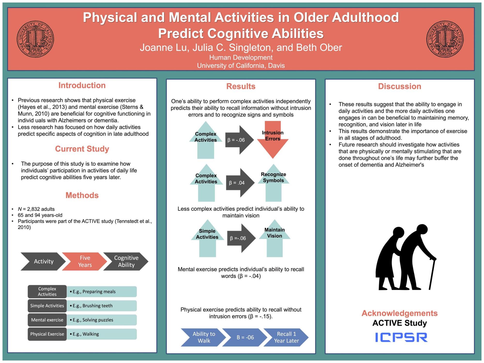 Undergraduate Research Center - UC Davis Academic Posters