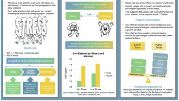 Undergraduate Research Center - UC Davis Academic Posters